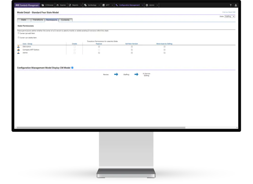 IRIS Standards Management | Managing structured information standards