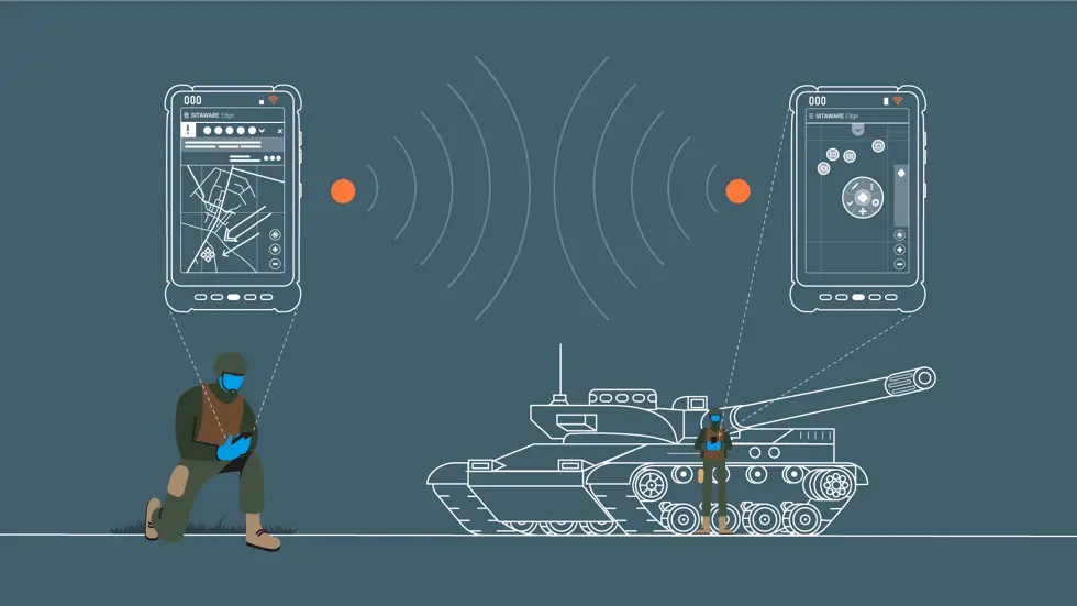 SitaWare Tactical Communication: Secure & Robust Tactical Comms
