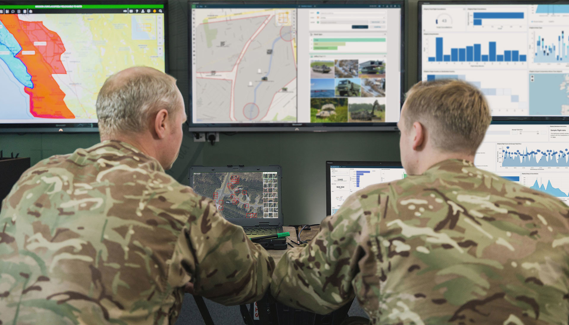 Defence Software | Command and Control | Interoperability